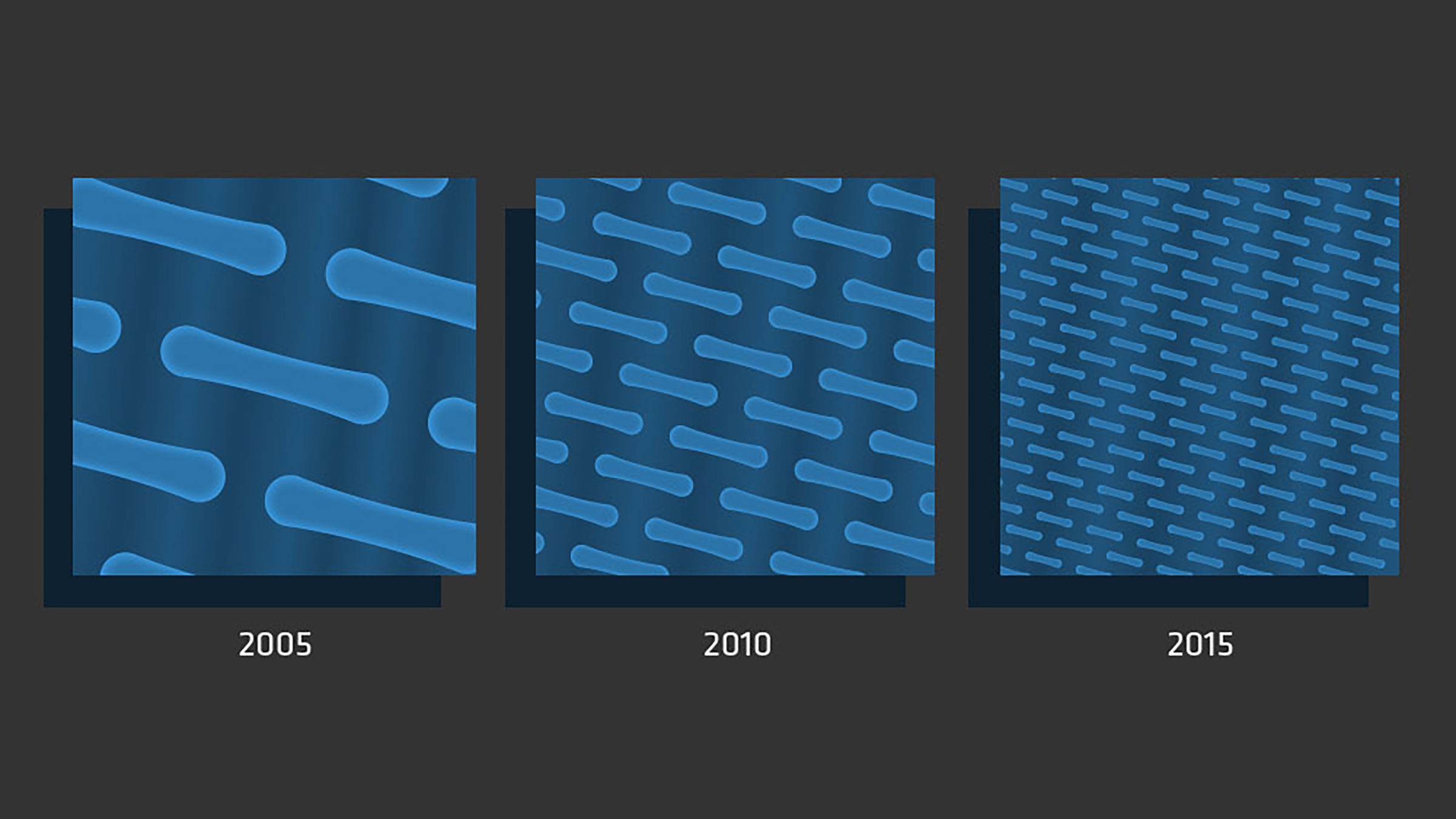 Researchers Tackle the Dark Side of Moore's Law | College of Natural ...